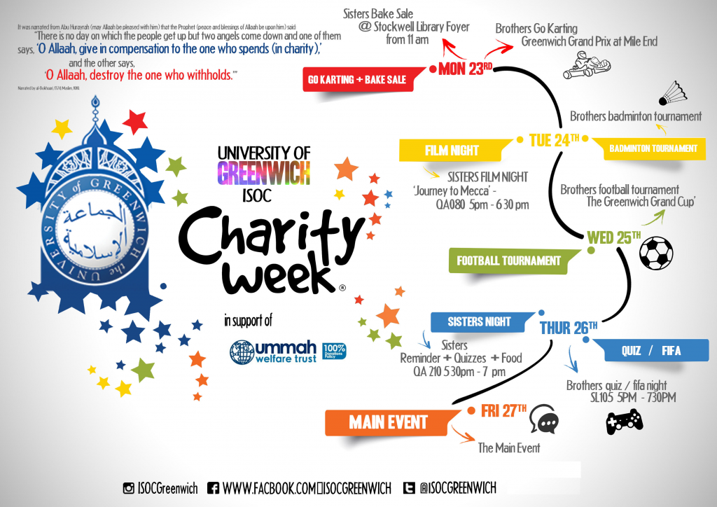 Greenwich ISOC Charity Week 2015 – Our Middle Path